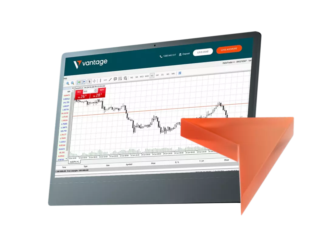 Meta Trader 4 | Vantage UK