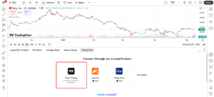How to Paper Trade on TradingView | Vantage UK