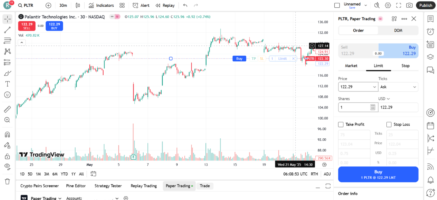 How to Paper Trade on TradingView | Vantage UK