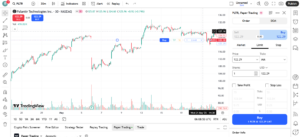 How to Paper Trade on TradingView | Vantage UK